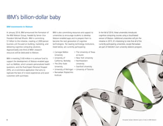 Deloitte disruption ahead IBM Watson | PPT