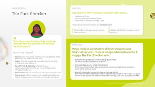 Deloitte driving-inclusion-via-embedded-finance.pdf | Financial ...