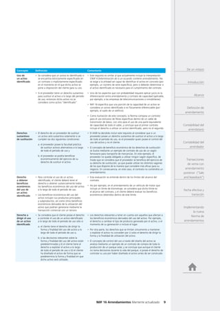 Deloitte es auditoria_niif-16-arrendamientos | PDF