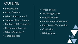 Deloitte Final (1).pptx
