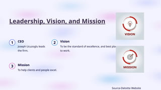 deloitte_final_ppt[1][1].pptx………………….:.. | PPTX