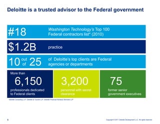 Deloitte gov federal practice | PPTX