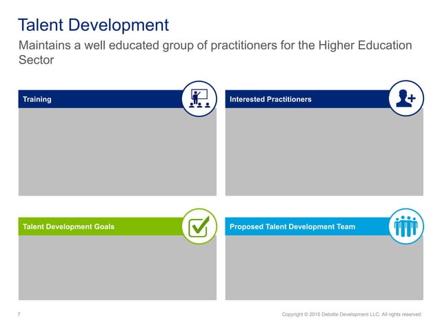 Deloitte Higher Ed Community of Excellence | PPT