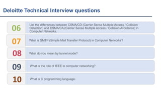 Deloitte Interview Questions And Answers | Top 45 Deloitte Interview ...