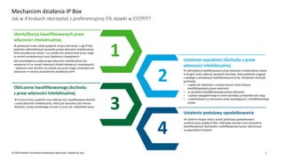 Deloitte- IP box - 4 kroki | PDF