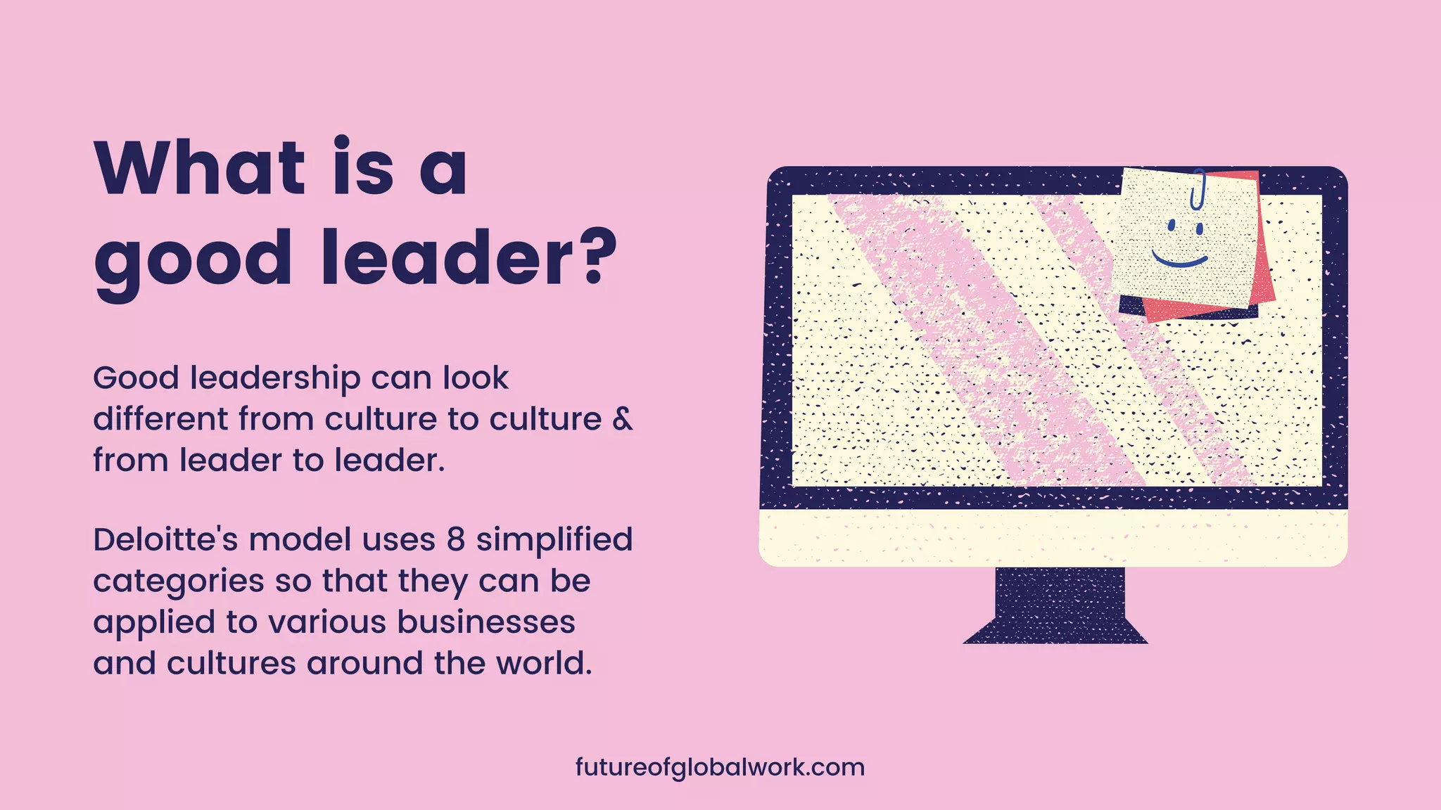 Deloitte Leadership Model | PDF