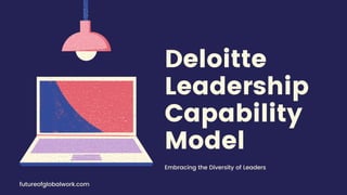 Deloitte Leadership Model | PDF