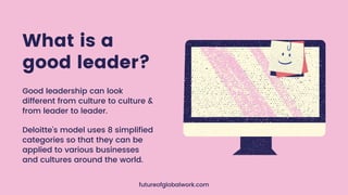 Deloitte Leadership Model | PPT