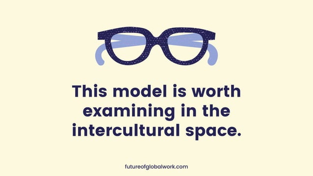 Deloitte Leadership Model | PDF