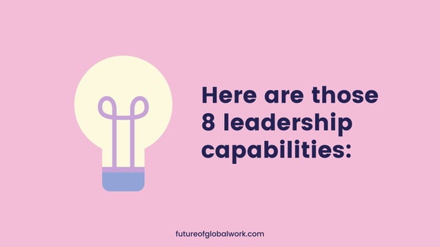 Deloitte Leadership Model | PDF