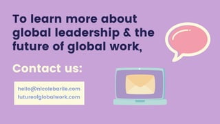 Deloitte Leadership Model | PPT