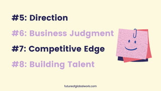 Deloitte Leadership Model | PPT