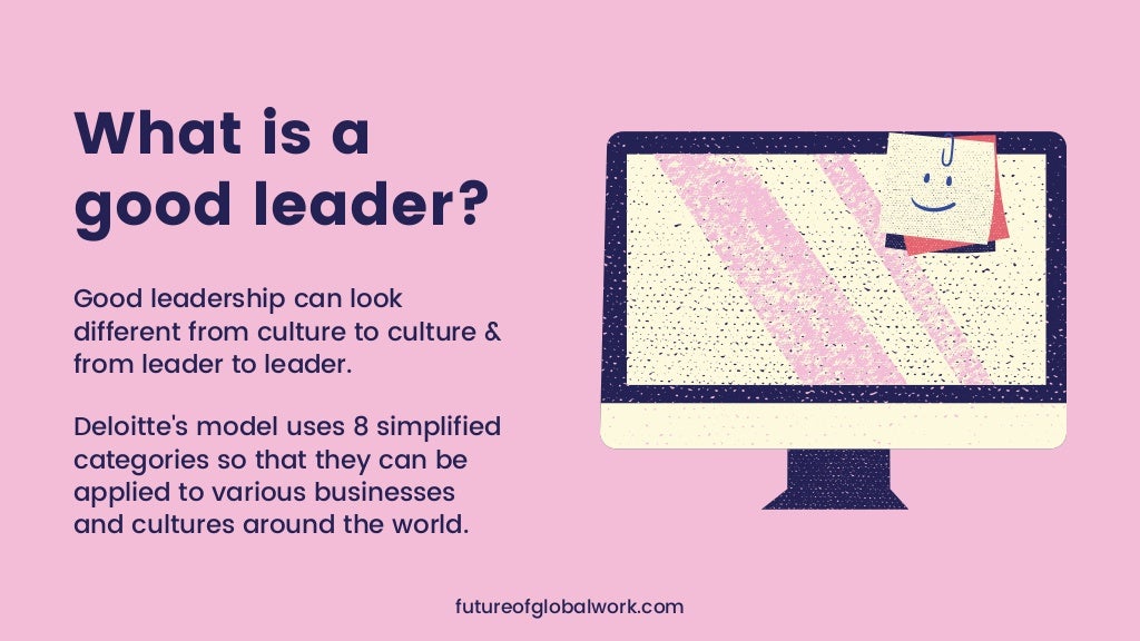 Deloitte Leadership Model