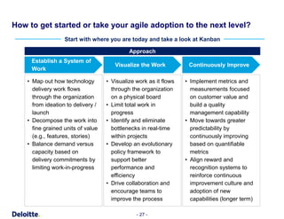 Deloitte lean agile state of the nation | PPTX