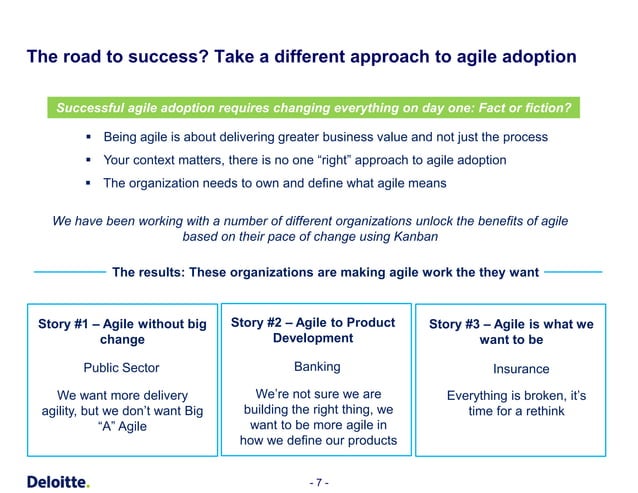Deloitte lean agile state of the nation | PPT