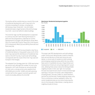Deloitte Manchester Crane Survey 2017 | PDF | Construction Industry ...