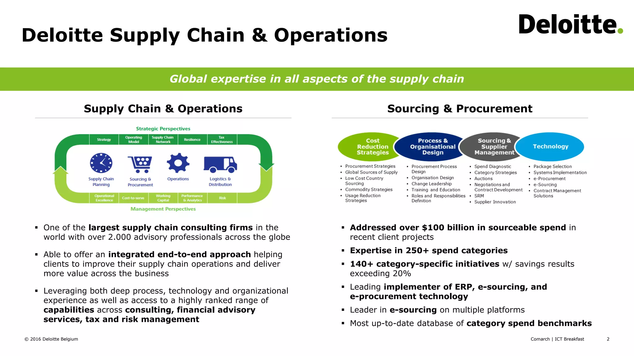Deloitte - Procurement at a digital tipping point | PPT