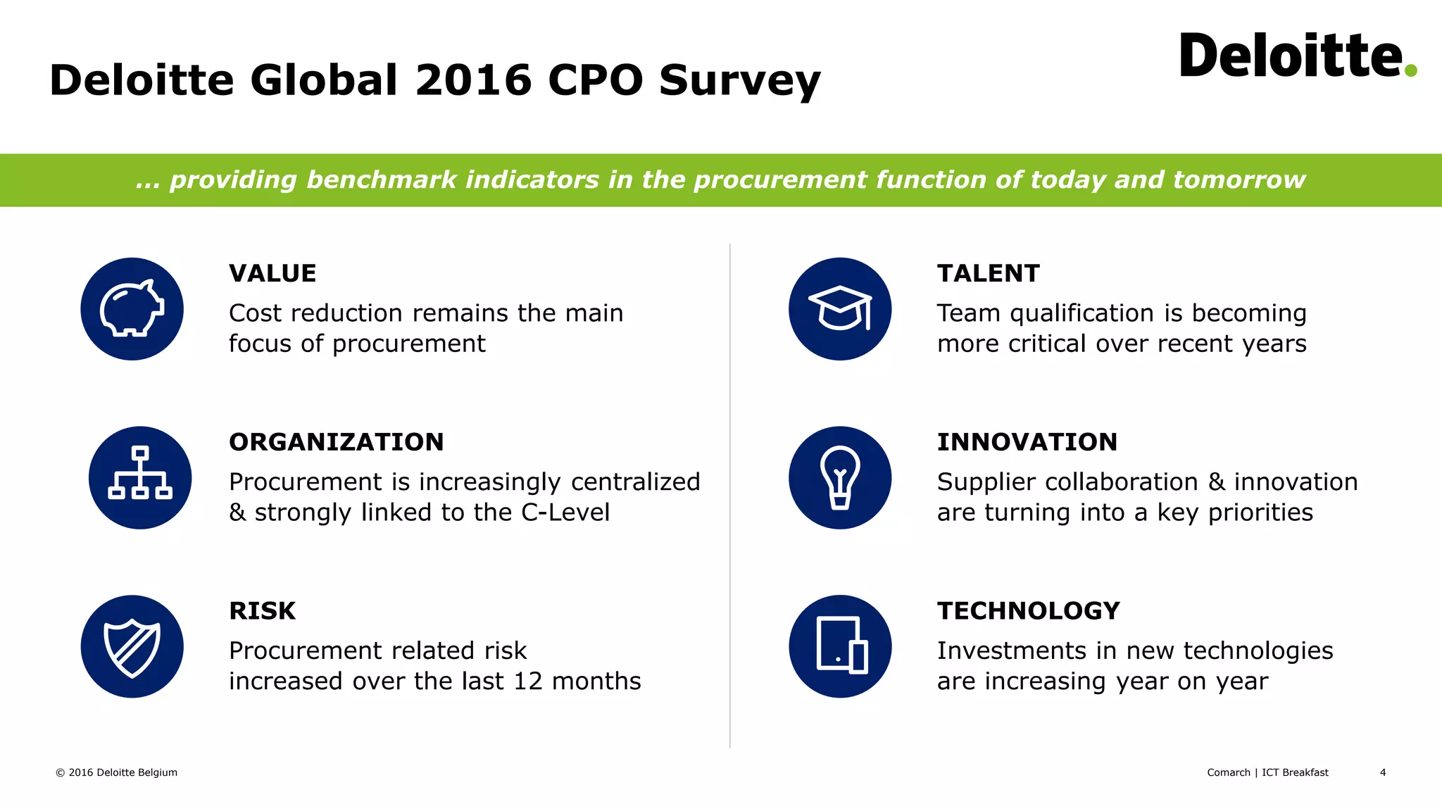 Deloitte - Procurement at a digital tipping point | PPT