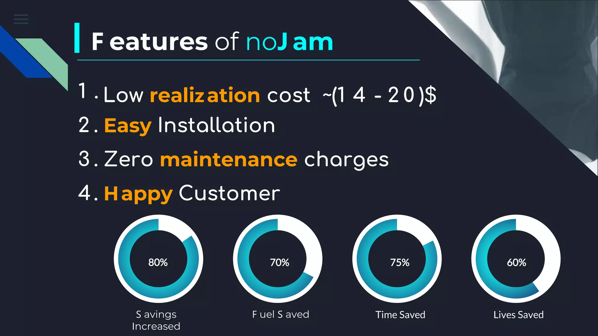 Real Time Traffic Congestion Avoidance Using Network Cluster Ppt