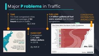 Real time Traffic Congestion Avoidance using Network Cluster | PPT
