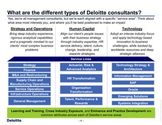 Deloitte proseminar presentation 09172013 | PDF | Management Consulting ...