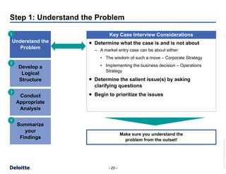 Deloitte Proseminar Presentation | PPT