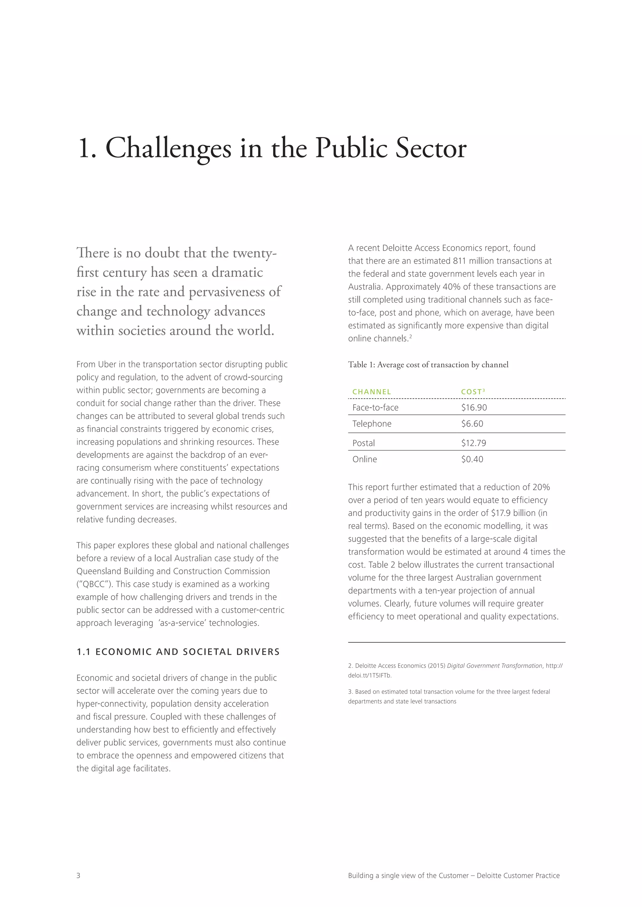 Deloitte Digital QBCC White Paper | PDF