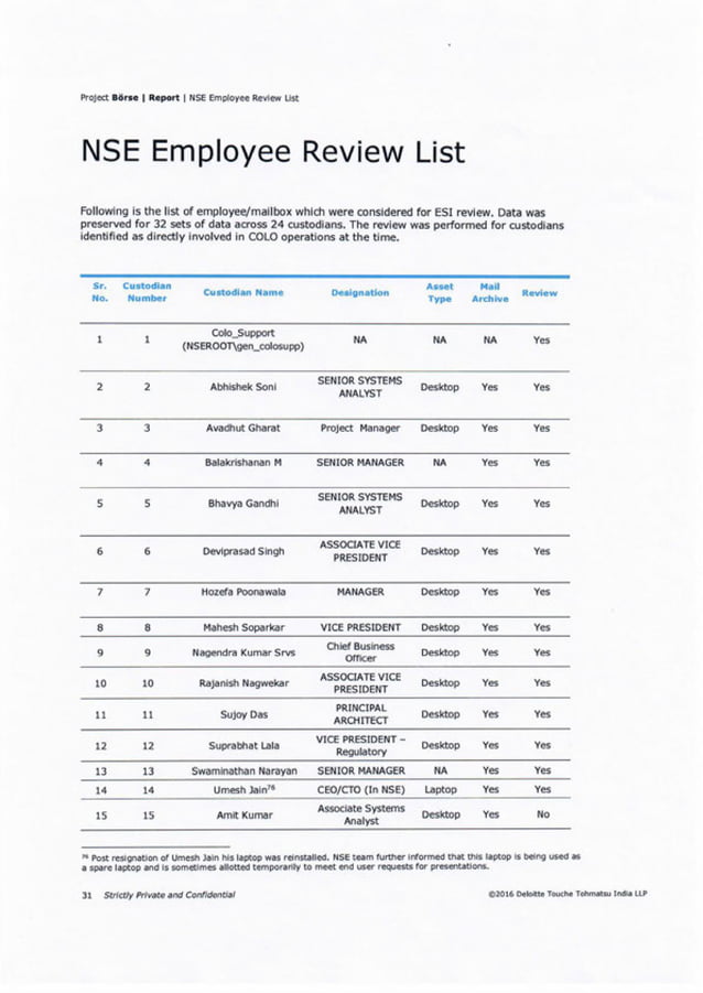 Deloitte Investigation Report | PDF