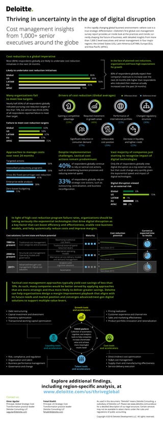 Deloitte's global cost survey report | PDF