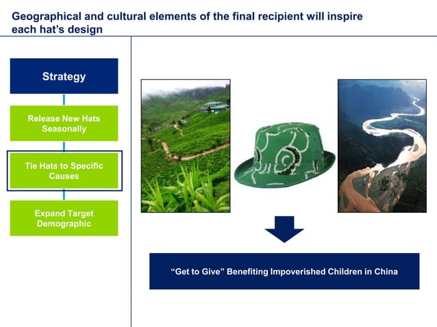 Deloitte Case Competition 2013 | PDF