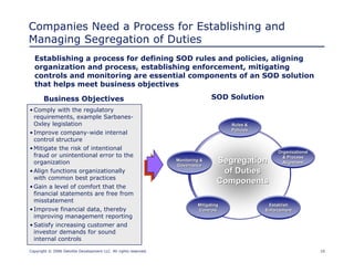 Segregation of Duties Solutions | PDF