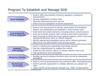 Segregation of Duties Solutions | PDF