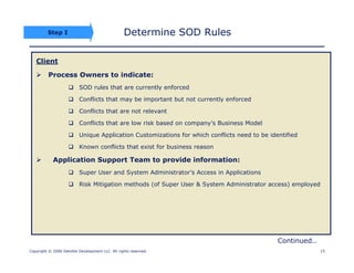 Segregation of Duties Solutions | PDF