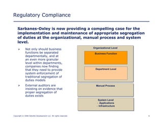 Segregation of Duties Solutions | PDF