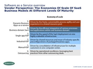 Deloitte Software As A Service Deloitte Seminar | PDF
