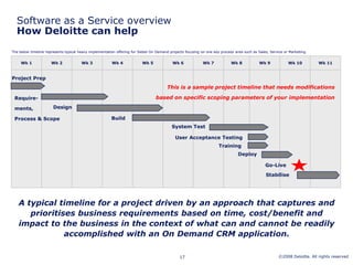 Deloitte Software As A Service Deloitte Seminar | PDF