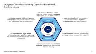 Strengthening the connection between the business and supply chain ...