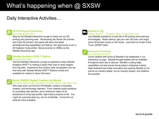 Deloitte at SXSW 2014 | PPT