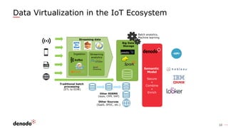 Building a Single Logical Data Lake: For Advanced Analytics, Data ...