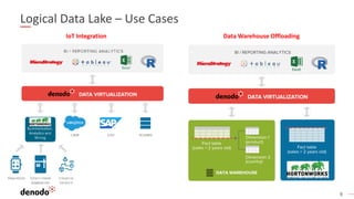 Building a Single Logical Data Lake: For Advanced Analytics, Data ...