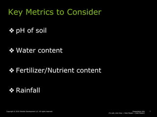 Deloitte USDRD Case Competition 2017 | PPT