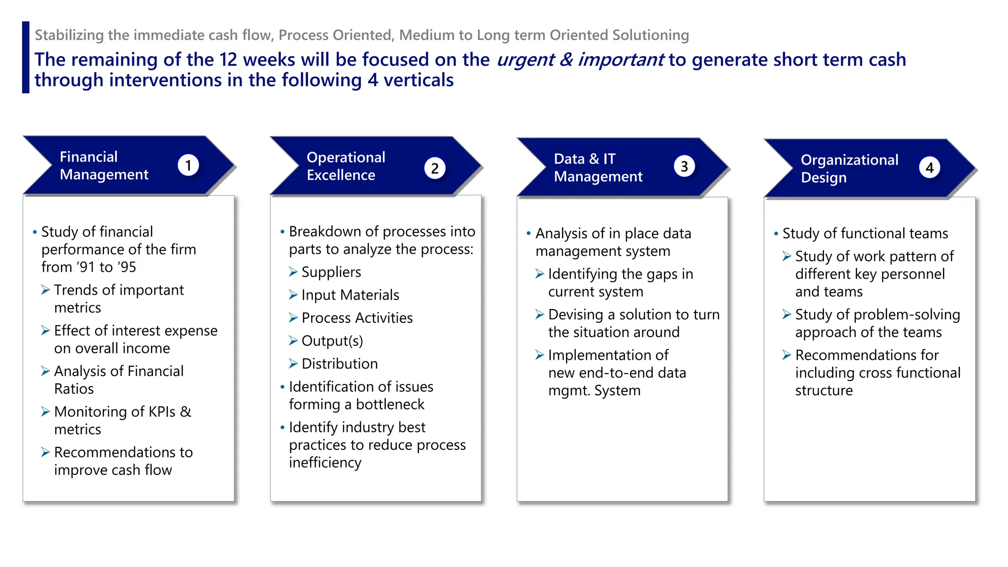 Deloitte & Touche Consulting Group Case Presentation.pptx