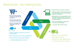Deloitte UK Retail Showcase 2015 | PPT