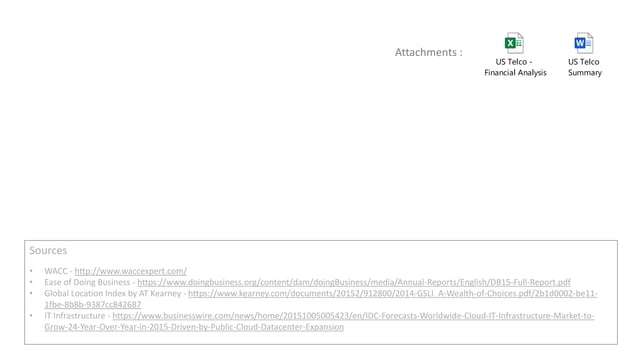 US Telco Case Presentation - Deloitte Maverick 2016 | PPT
