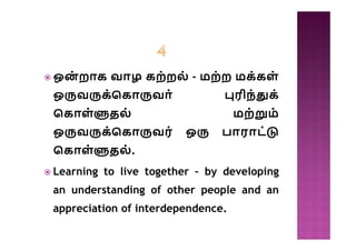 DELOR’S COMMISSION REPORT: FOUR PILLARS OF EDUCATION | PDF