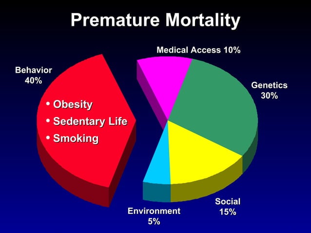 Delos Cosgrove, Cleveland Clinic Wellness | PPT