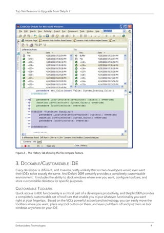 Top Ten Reasons to Upgrade from Delphi 7 | PDF