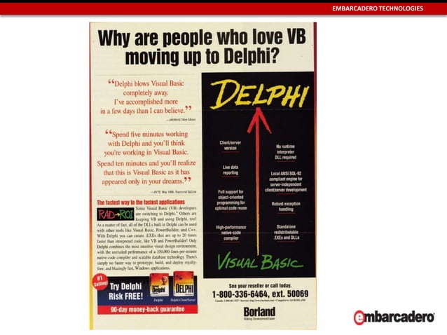 Delphi 1 to Delphi XE7: 20 years of Continuous Innovation by David I | PPT