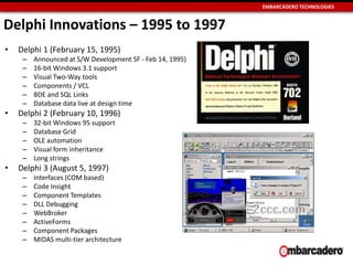 Delphi 1 to Delphi XE7: 20 years of Continuous Innovation by David I | PPT