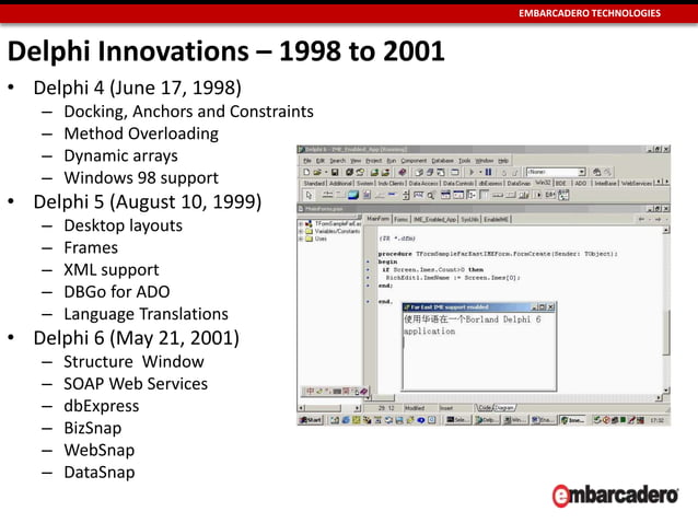Delphi 1 to Delphi XE7: 20 years of Continuous Innovation by David I | PPT